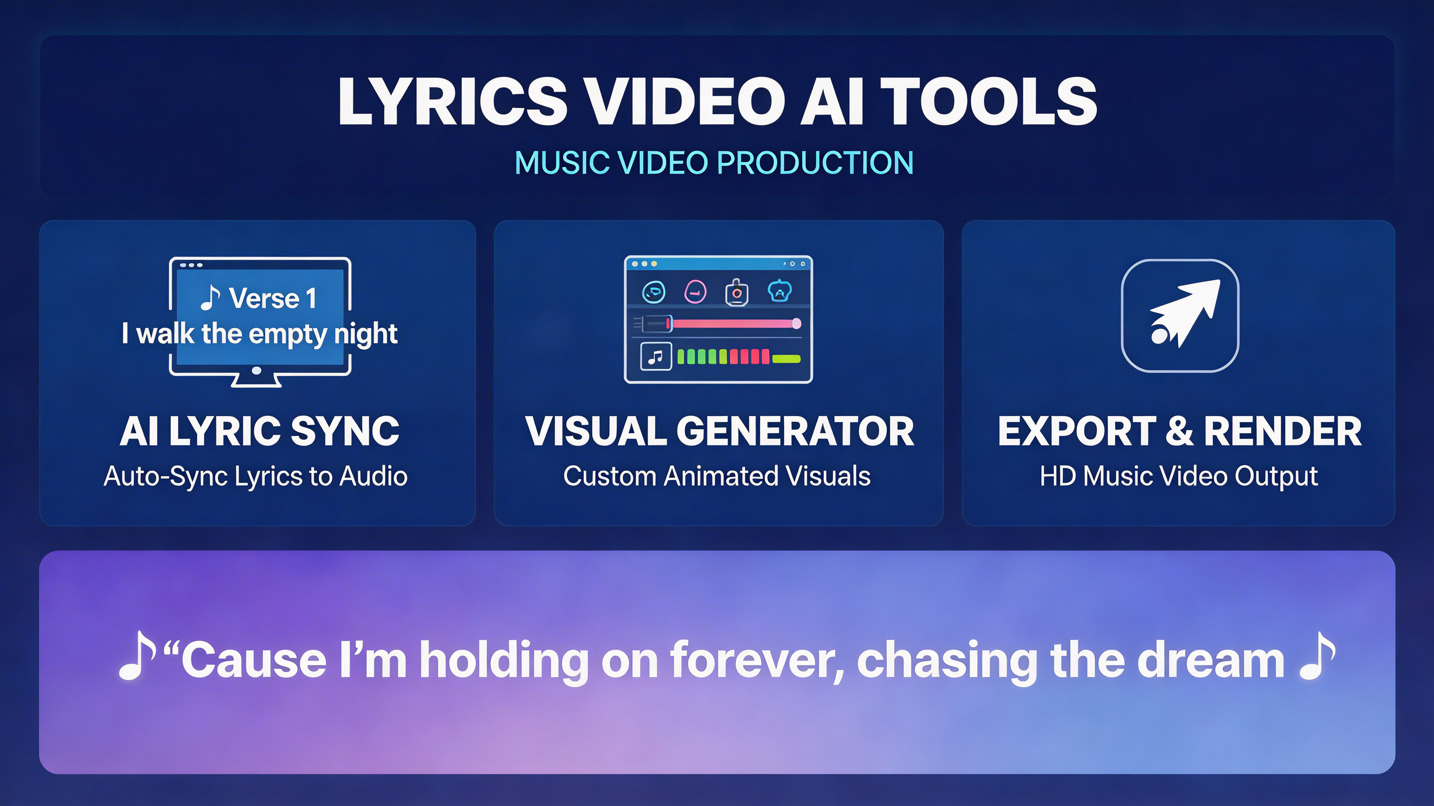 Top Lyrics Video AI Tools for Music Video Production – freebeat